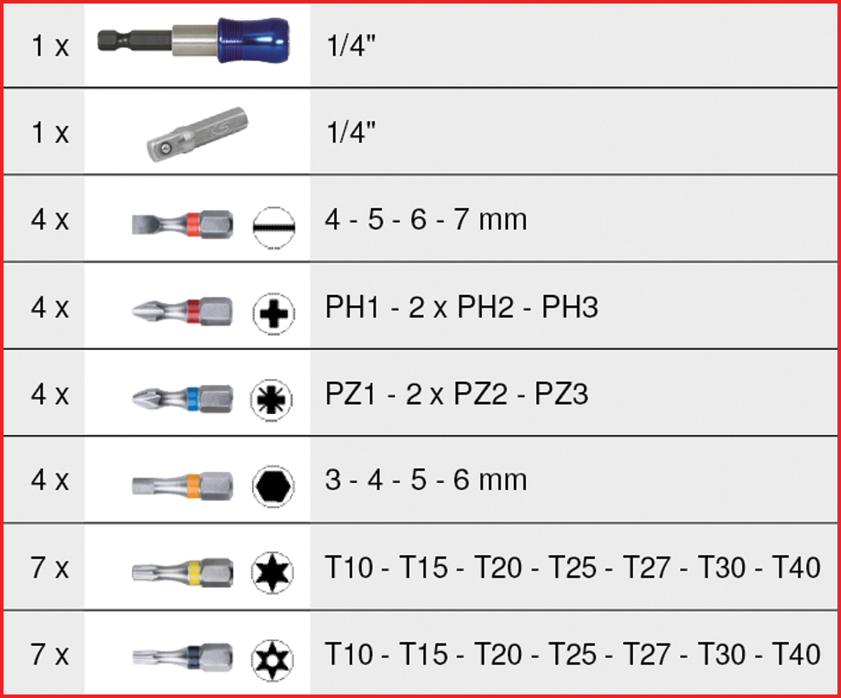 Jeu d'embouts de vissage 1/4'' Torsionpower • Algan-Sirec